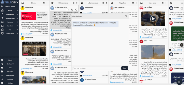 Teledeck | Real-Time AI News Monitoring